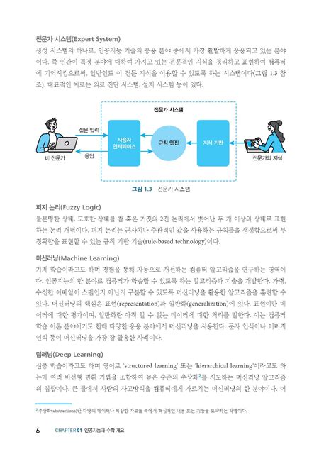 알라딘 미리보기 파이썬으로 배우는 인공지능 수학