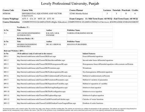 IP MTH Differential Equations AND Vector Calculus Lovely Professional University Punjab