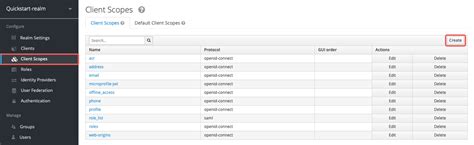 Authz Keycloak Api7 Docs