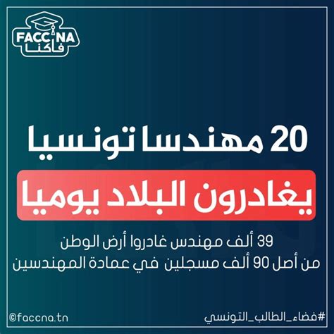 ‏😟 😔 أرقام مفزعة‏ ‏anis Safia أنيس الصافية 🇵🇸 🇹🇳‏