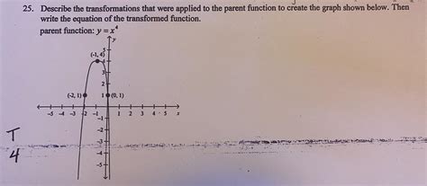 Solved Describe The Transformations That Were Applied To Chegg