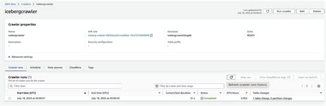 Introducing AWS Glue Crawler And Create Table Support For Apache Iceberg Format AWS Big Data Blog