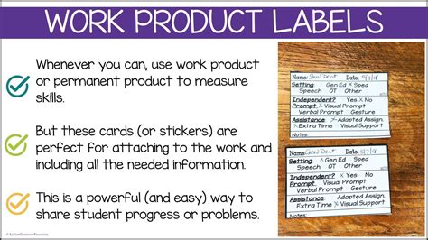 IEP Data Collection Sheets Your Guide To Easy And Effective Tracking Autism Classroom Resources