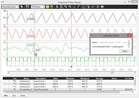 SCADA Trend Viewer