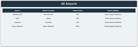 Airline Reservation System Project Using React Js Spring Boot Mysql
