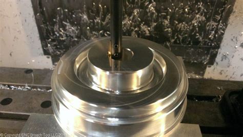 fanuc mill broaching programming template cnc broach tools™