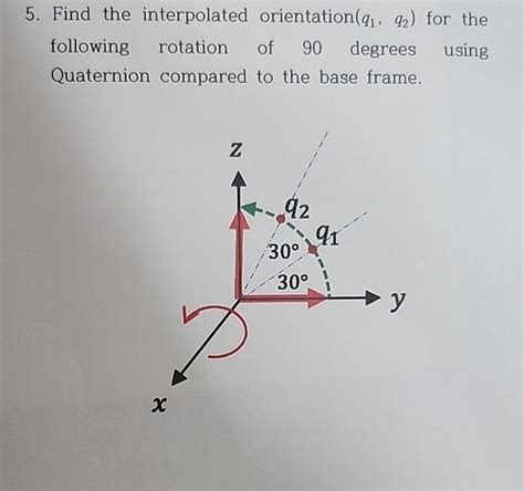 Solved Find The Interpolated Orientation Q1q2 ﻿for The