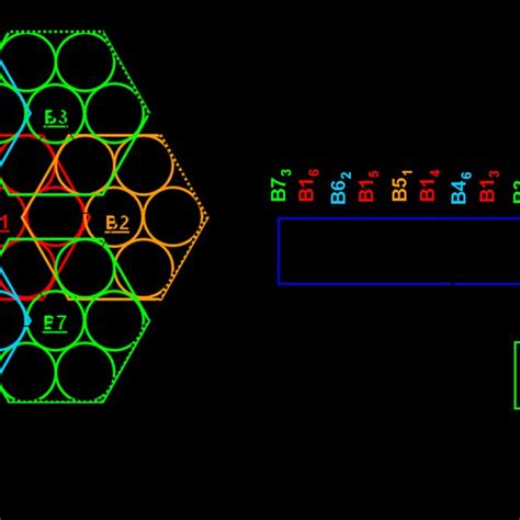 Active Multi Feed Concept Download Scientific Diagram