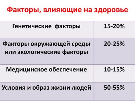 Здоровье Здоровый образ жизни Online Presentation