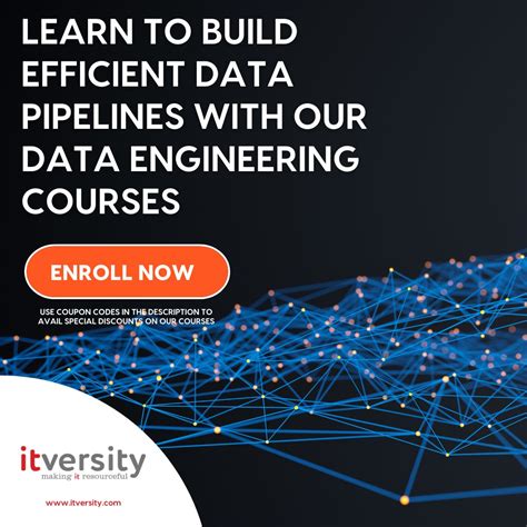 Durga Gadiraju On Linkedin Aws Azure Gcp Databricks Databrickssql