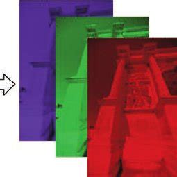 TIFF File Structure Download Scientific Diagram