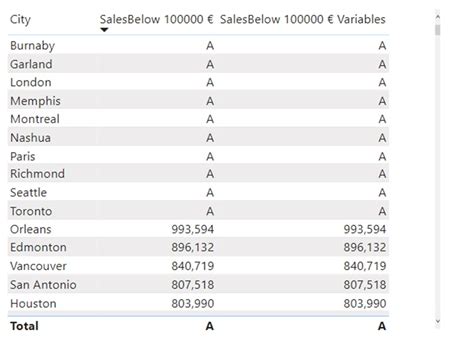 DAX HANDBOOK7 VARIABLES Exceed