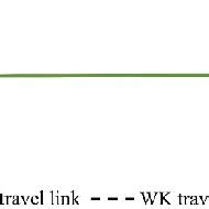 Example Network Of Cluster Download Scientific Diagram
