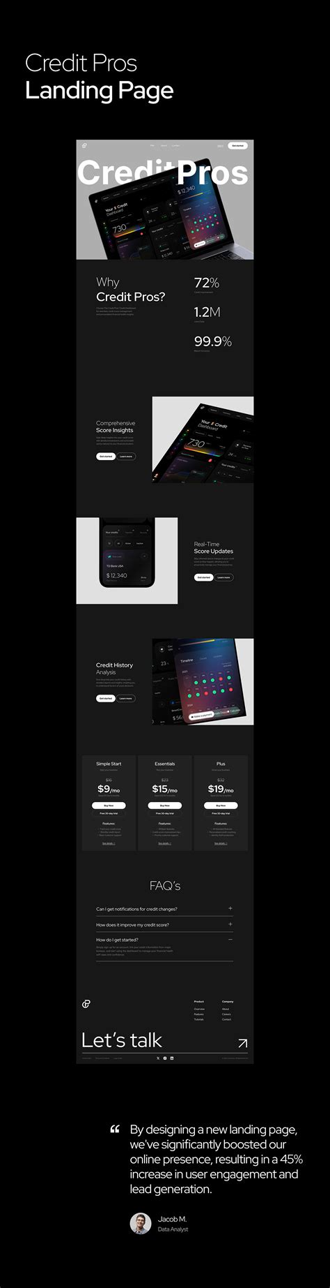 Credit Pros SaaS Dashboard UI UX Design Behance