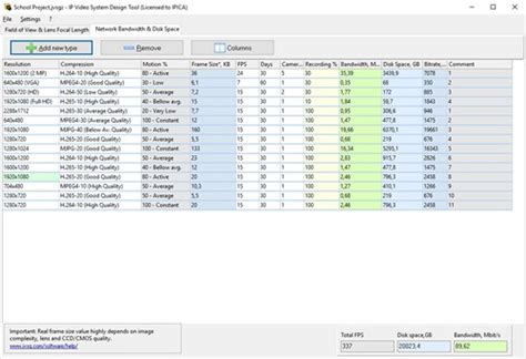 Cctv Camera Lens Calculator Free Download Nixcountry