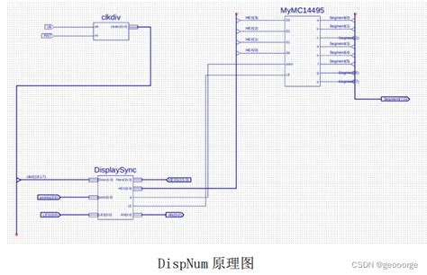 7、多路选择器设计与应用多路选择器的应用 Csdn博客 7、多路选择器设计与应用多路选择器的应用 Csdn博客