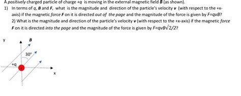 Solved A Positively Charged Particle Of Charge Q Is Moving Chegg