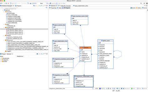 How To Do Group By In Strapi Version 4 Strapi Backend Strapi