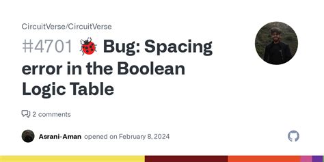 🐞 Bug Spacing Error In The Boolean Logic Table · Issue 4701 · Circuitversecircuitverse · Github