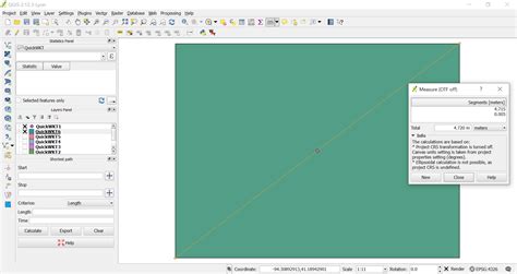 Polygon Created Using Centroid In Postgis Has Incorrect Length Stack