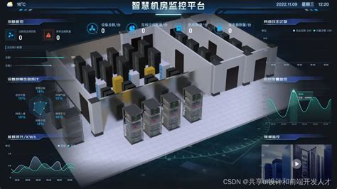 用c （winform）开发触摸屏，体验感满满 Winform 触屏 Csdn博客