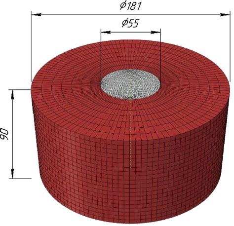Finite Element Model Of Limb Structure Dimensions In Mm Download Scientific Diagram