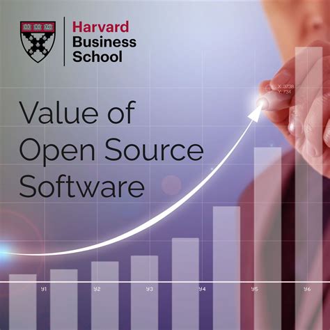 Venkatesh Hariharan On Linkedin Fossunited Opensource Foss