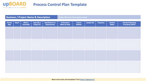 Process Control Plan Online Software Tools Templates