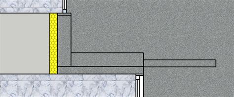 Colors Does Not Appear Correctly In The Sections Technical Problems SketchUp Community