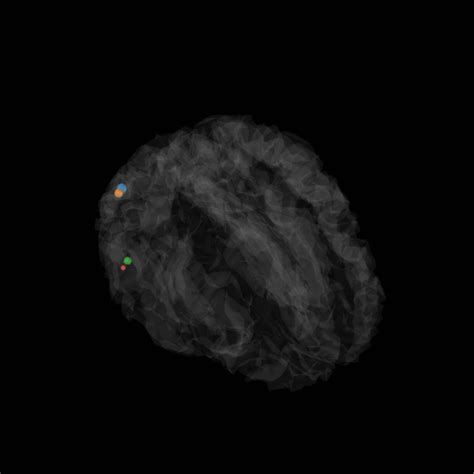 Compute A Sparse Inverse Solution Using The Gamma Map Empirical
