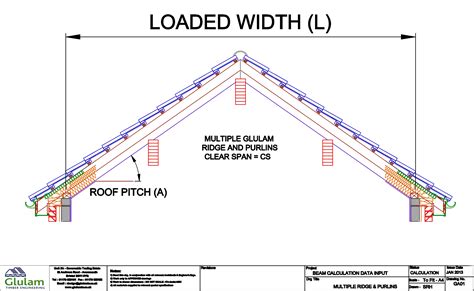 Design Service Glulam Timber Engineering Ltd