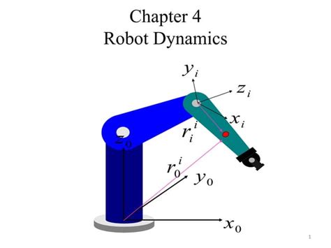 Robotics Ch 4 Robot Dynamics Pptx