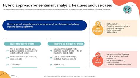 Hybrid Approach For Sentiment Analysis Features Emotionally Intelligent