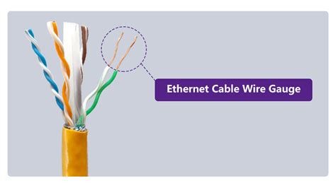 A Deep Dive Into Wire Gauge Vcelink
