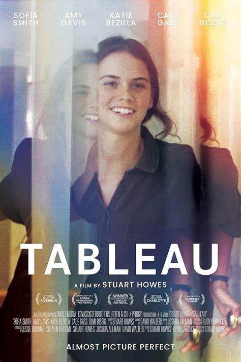 Tableau 2022 Ratings Imdb