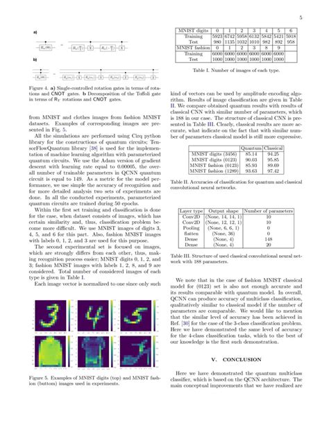 Multiclass Classification Using Quantum Convolutional Neural Networks