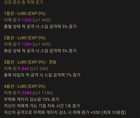 던전앤파이터 No1 커뮤니티 던전앤파이터 게임조선 잡담 무력화 옵션 진짜 괜찮은듯요