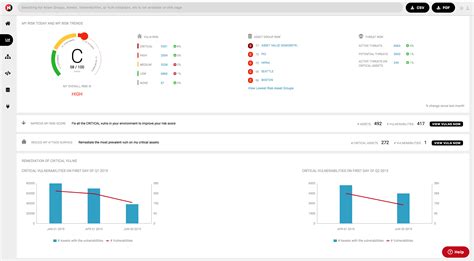 NopSec Unified VRM Reviews Details Pricing Features G