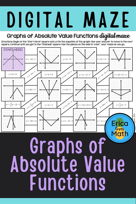 graphs of absolute value functions digital activity maze digital