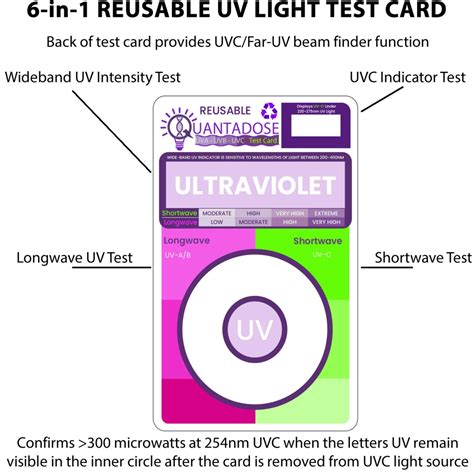 QuantaDose 3rd Edition Multi Wavelength Bi Luminescent UV UVC Light Test Card QuantaDose Far