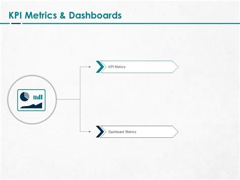 KPI Metrics And Dashboards Ppt Powerpoint Presentation Pictures PowerPoint Templates