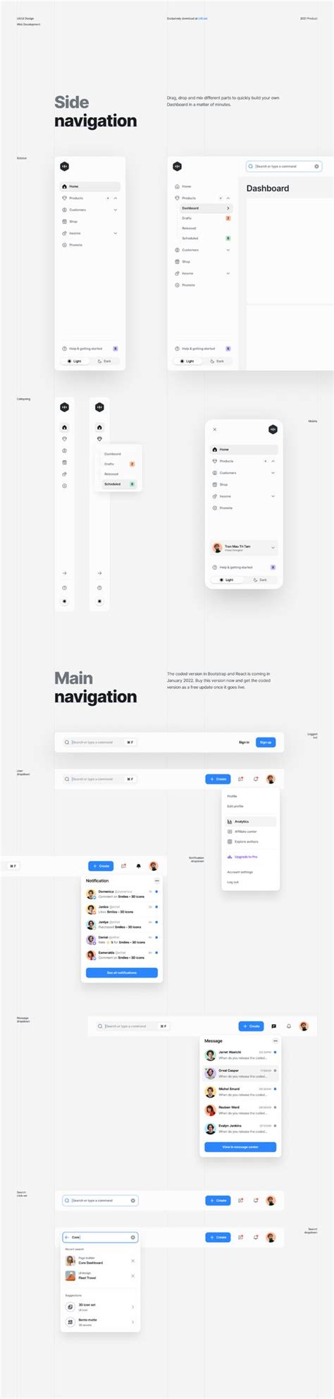 Admin Dashboard App Interface Design Dashboard Design Web Design