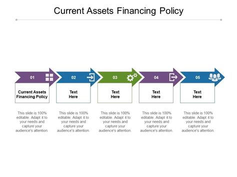Current Assets Financing Policy Ppt PowerPoint Presentation Inspiration Show Cpb
