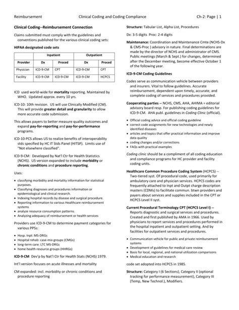 Clinical Coding Reimbursement Compliance Guide