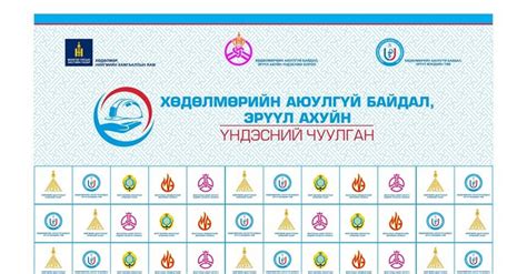 “Хөдөлмөрийн аюулгүй байдал эрүүл мэнд хууль тогтоомжийн эмхэтгэл” хэвлэгджээ