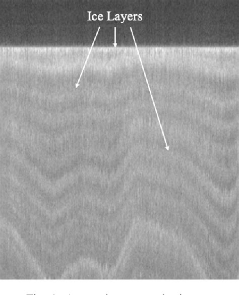 Figure 1 From Deep Ice Layer Tracking And Thickness Estimation Using