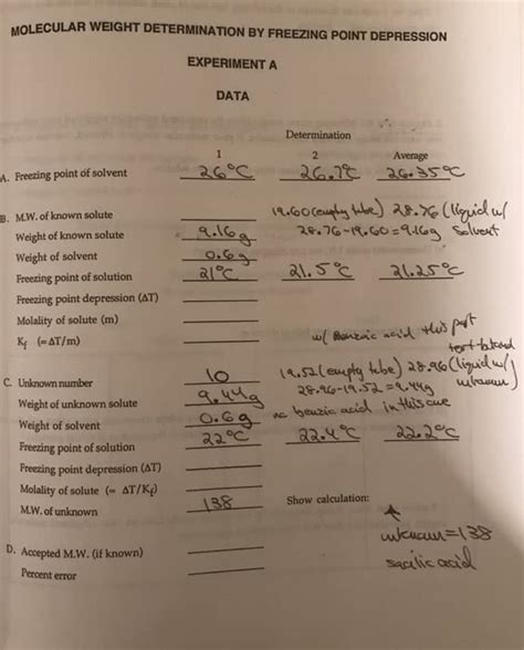 Oneclass What Are The Freezing Point Of Theses Two Graphs Freezing