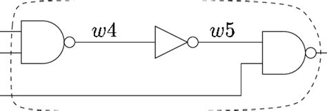 11 delay computation for a match a an example subject graph b a