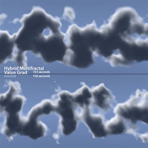Iaian Tutorials Lightwave Faking Volumetric Clouds