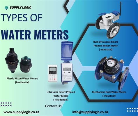 💧 Did You Know The Supply Of Logical Solutions Pty Ltd